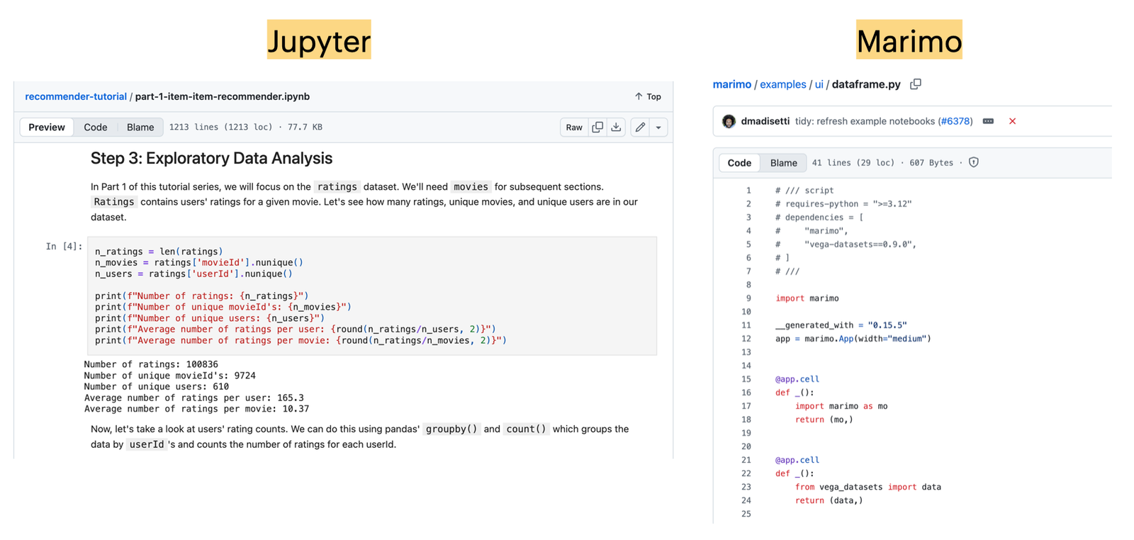 Is Marimo the New Jupyter Notebook?